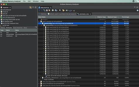 Anatomy Of An Oome A Developers Guide To Heap Dumps Oome