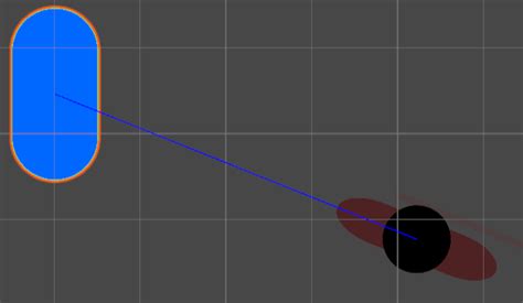 Unity Game Engine I Am Trying To Use Raycastall To Check If There Is