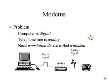 PPT Modems PowerPoint Presentation Free To View Id E ZDAyZ