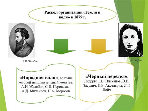 Российская империя в Xix начале Xx в презентация онлайн