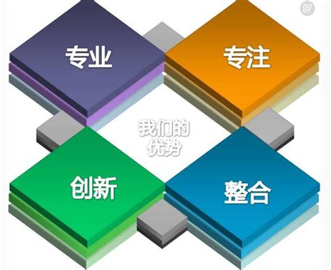 面向全國招店鋪精細化運營學員，分銷軟件代理貼牌定製 每日頭條