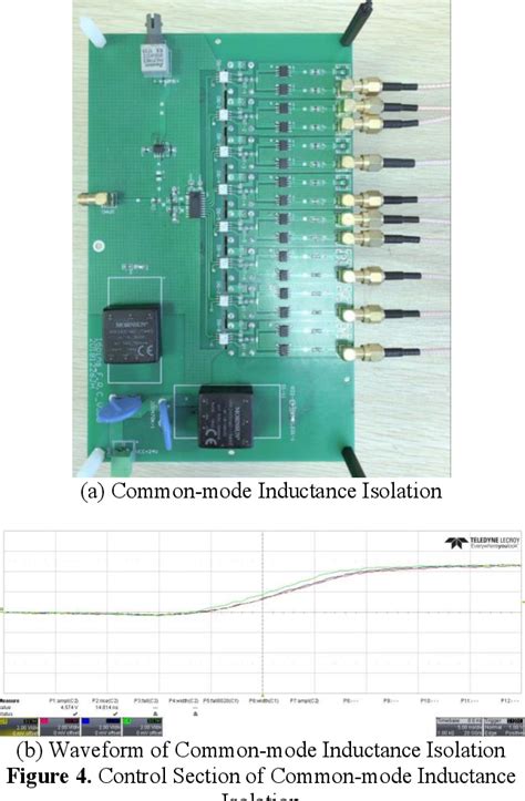 Figure 3 From A High Gain Nanosecond Pulse Generator Based On Inductor Energy Storage And Pulse