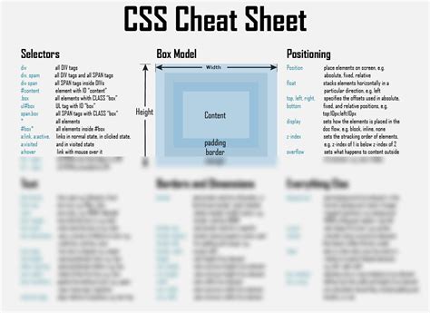 Solution Css Cheat Sheet Studypool