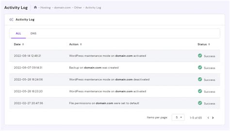 WordPress Activity Log Why It S Important Helpful Plugins