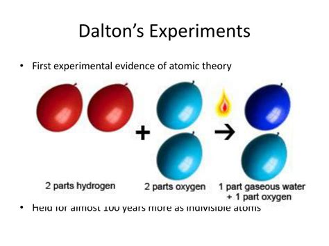 Ppt Atomic Structure Powerpoint Presentation Free Download Id4720632
