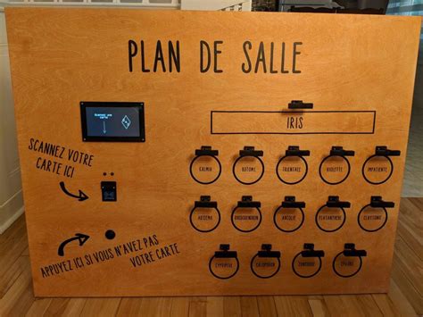 Rfid Chart Flow Chart Of The Rfid Attendance Monitoring System
