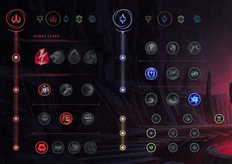 Some Pure Stats To Build With Annie Ranniemains