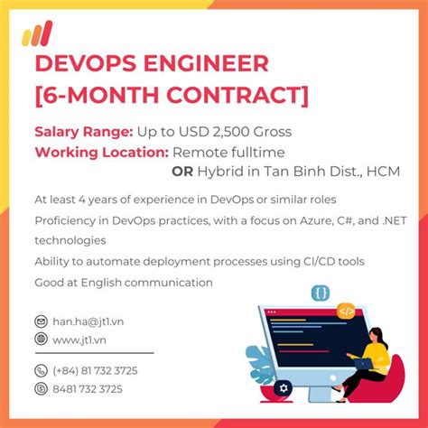Hân Hà Hermione On Linkedin Devopsengineer Requirements