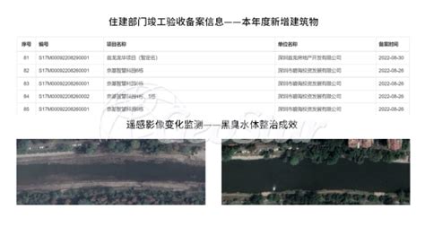实景三维专题 新型基础测绘服务城市体检 吉奥时空信息技术股份有限公司