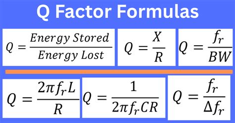 Quality Factor Q Factor Formula Definition And Applications
