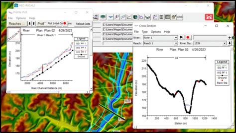 Numerical Modeling Of Groundwater Practical Applications Using Feflow Ingeoexpert En