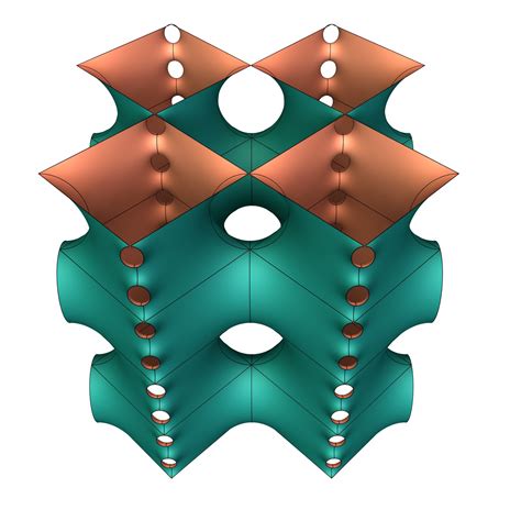 Minimal Surfaces Page 7 Minimal Surface Repository
