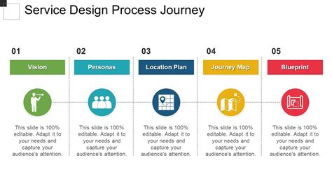 14 Essential Design Thinking Process PPT Diagrams Steps 53 OFF