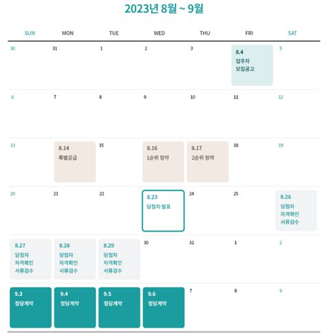 서울 이문1구역 래미안 라그란데 분양가 분양일정 평면도 입주자모집 네이버 블로그