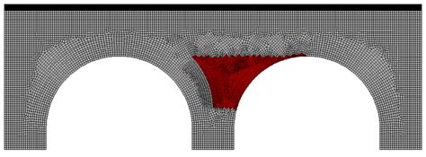 Sustainability Free Full Text Multi Domain And Multi Material Topology Optimization In
