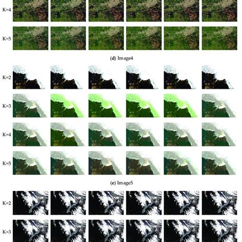 Different Stages Of Harris Hawks Optimization Hho Download