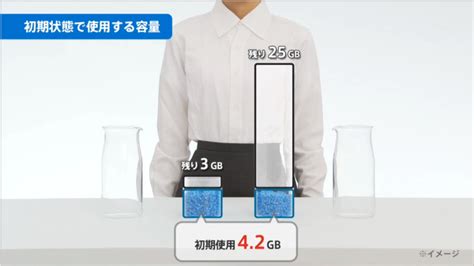 Wii U USB Storage Detailed News Nintendo World Report