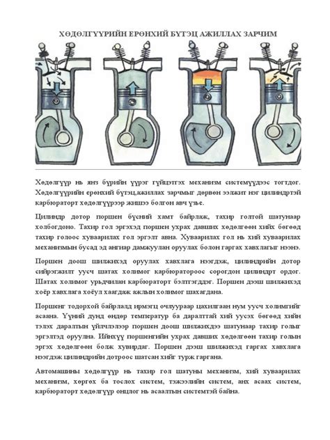 ХӨДӨЛГҮҮРИЙН ЕРӨНХИЙ БҮТЭЦ АЖИЛЛАХ ЗАРЧИМ Pdf
