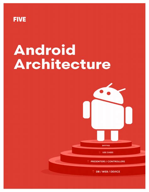 Android Architecture