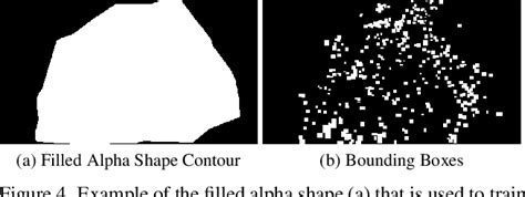 S 3 Ad Semi Supervised Small Apple Detection In Orchard Environments Paper And Code