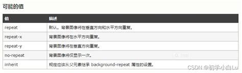QTreeWidget样式qss qtreewidget qss CSDN博客