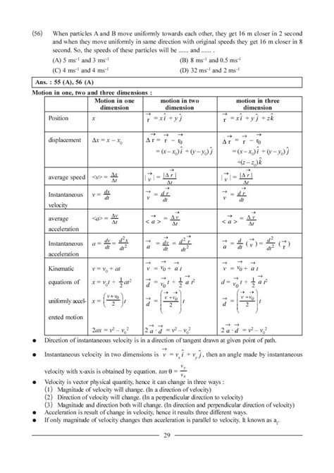 Jee Neet Physics Question Bank For Kinematics Artofit