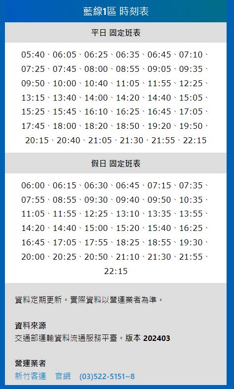 🚌 5608 公車 時刻表公告火車站 竹中