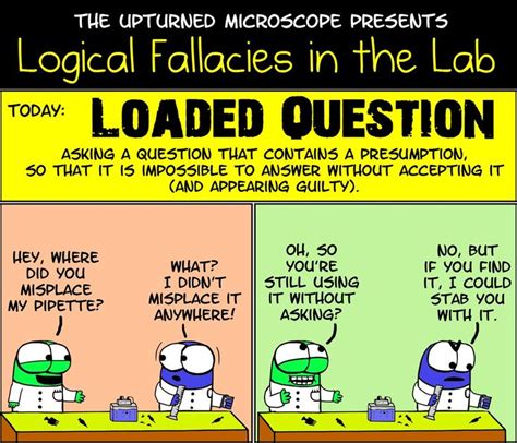 Pin By Debbie Packer On Psychology Logical Fallacies Logic And