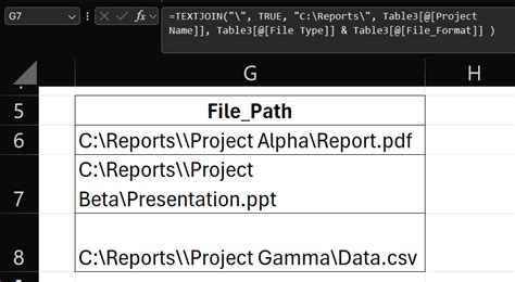 Textjoin In Excel The Swiss Army Knife Of Text Concatenation Using