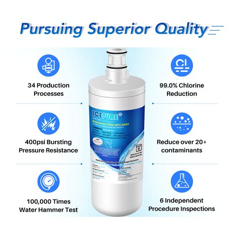 ICEPURE Under Sink Water Filter System Under Counter Drinking Water