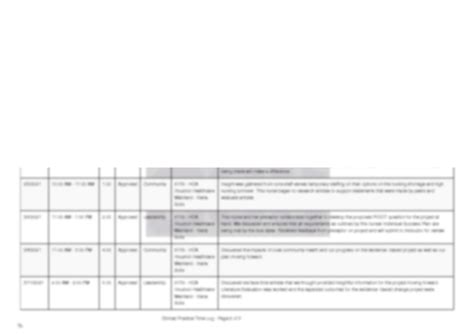 SOLUTION Nrs 493 Topic 6 Assignment Lopes Activity Tracker Submission
