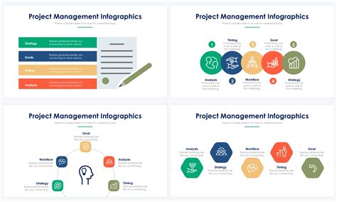 Project Management Slides Slideloom