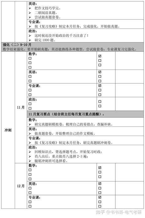 25电气考研全年复习规划 知乎