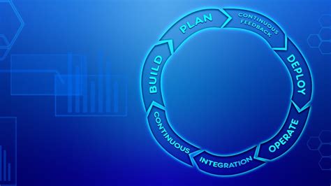 Devops Engineers Roles Responsibilities Devops Certifications