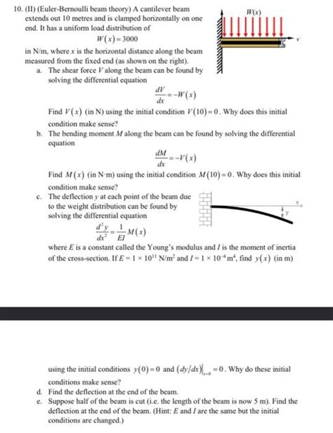 Solved 10 Ii Euler Bernoulli Beam Theory A Cantilever
