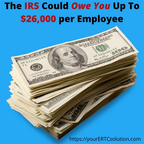 You Can Still Apply For Ertc Credits In 2022 Get Amended Irs 941 X