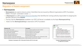 OPC UA Information Models Companion Specifications PPT