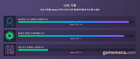 올해 내 스팀 플레이 시간은 스팀 돌아보기 페이지 오픈