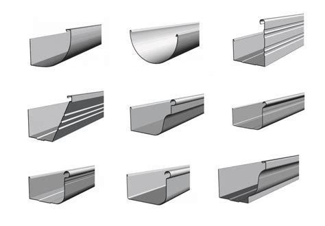 Gutters Different Types And Why You Need Them