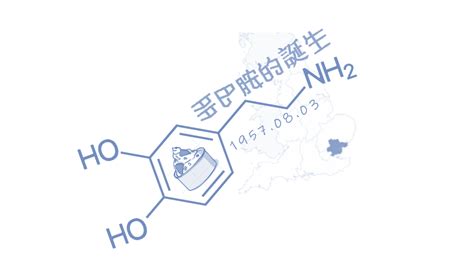 多變多巴胺——前傳 Case 報科學