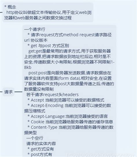 软件测试 之web项目实战解析（附全套实战项目教程 视频 源码） 软件测试开源项目实战 csdn博客