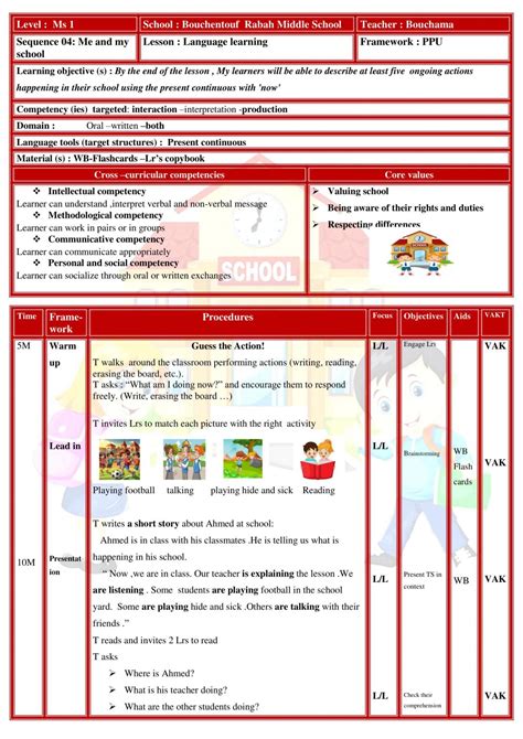 Ms1 Sabrina Bouchama