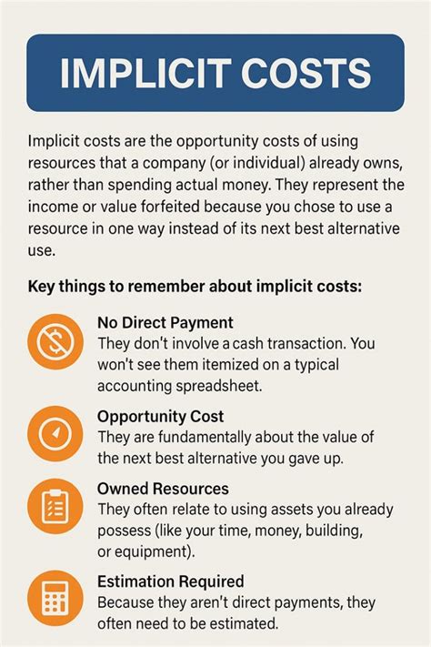 15 Implicit Costs Examples Beginners Guide