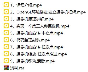 Github Mukewang Opengl