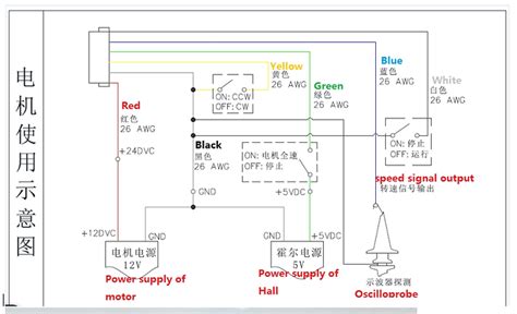 Bldc Motor With Encoder Control Sensors Arduino Forum