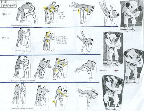 Judo Moves List Easy Self Defense