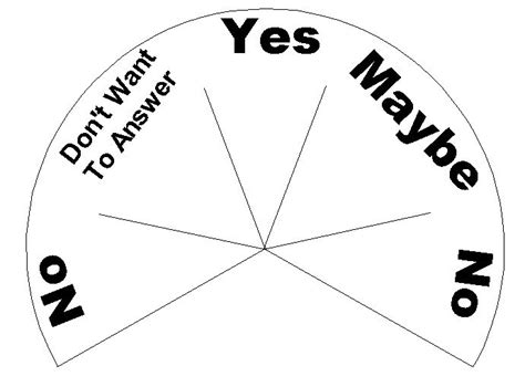 Pendulum Dowsing Charts Free Printable