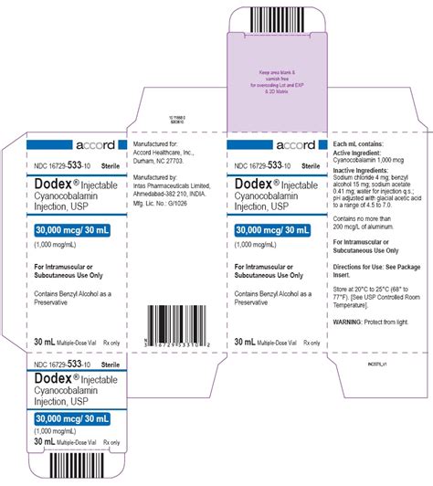 Dodex Injection Package Insert Prescribing Information