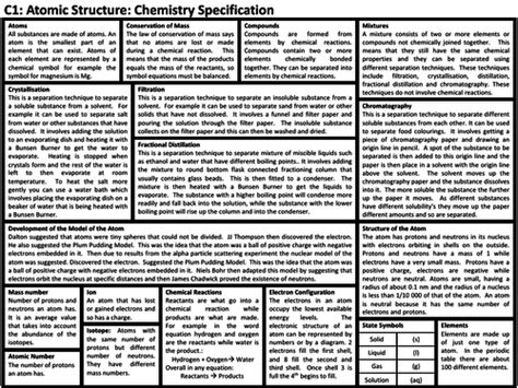 C1 Atomic Structure Knowledge Organiser Aqa Gcse Teaching Resources