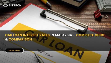Car Loan Interest Rates In Malaysia 2025 Complete Guide